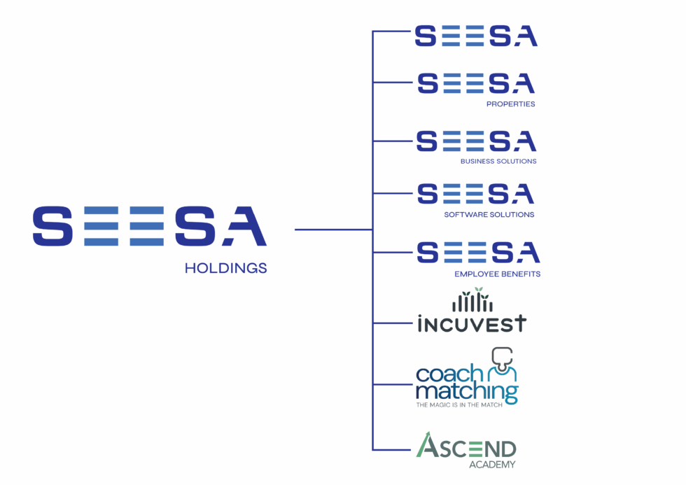 Privacy Notice | SEESA
